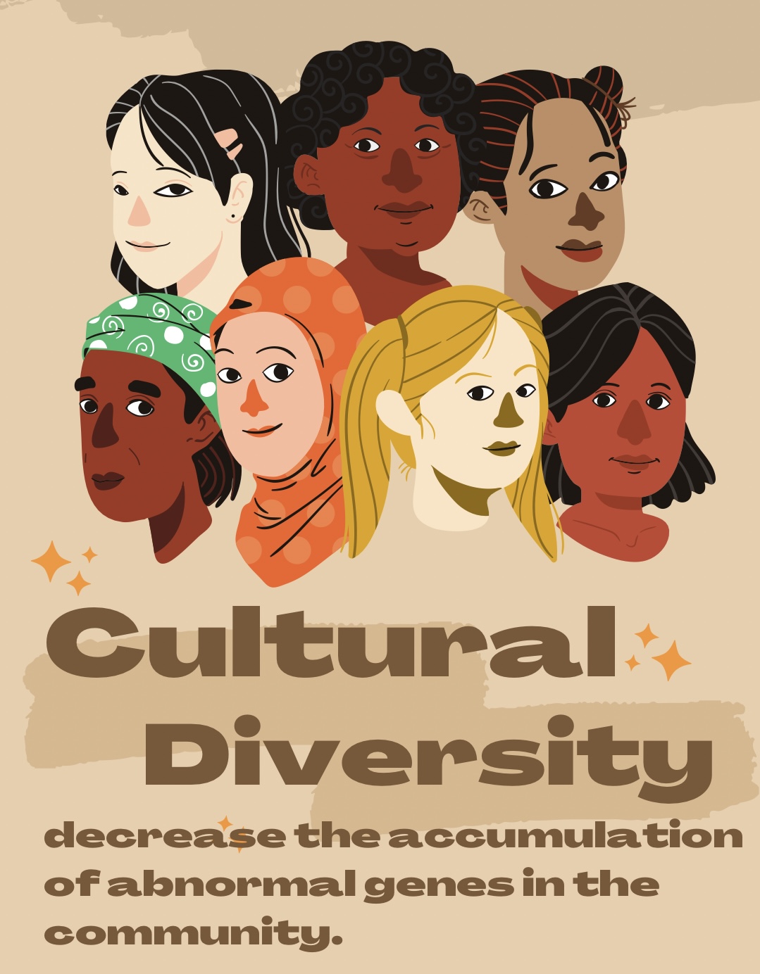 Poor Personal Hygiene And Biological Non-Diversity Can Decline ...